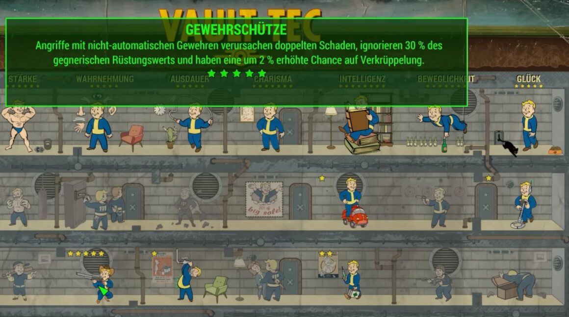 Der perfekte Start in Fallout 4: Unverzichtbare Skills für Anfänger ...